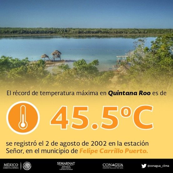Se esperan temperaturas de hasta 36 grados en Quintana Roo | Cancún Mío